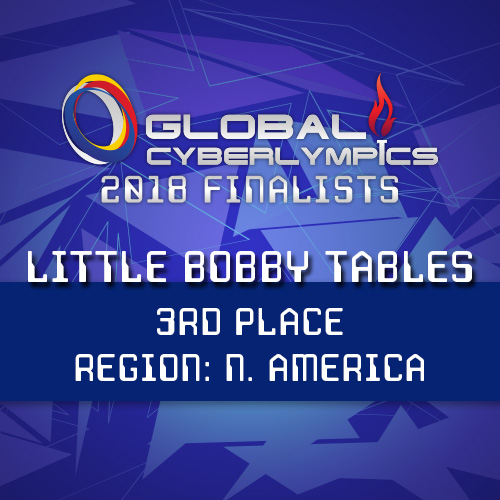 LittleBobbyTables-Thumbnail | Global Cyberlympics